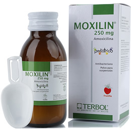 Moxilin Comprimidos recubiertos|Polvo para suspensión | Medicamentos