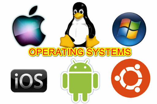 Class 7 Ch- 2 Knowing about Operating Systems