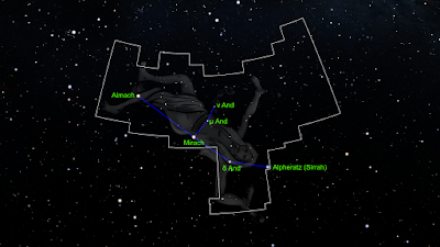 Sky and Observers: Largue o cel e olhe para o céu #13