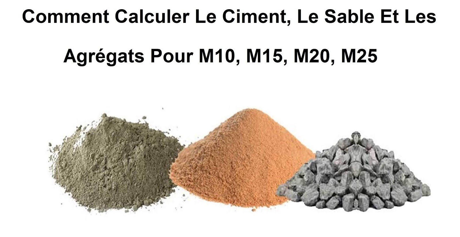 Comment Calculer Le Ciment, Le Sable Et Les Agrégats Pour Béton M10 ...