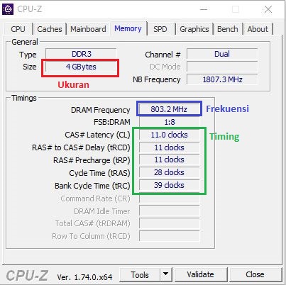 Kenali dan Deteksi Kecepatan RAM PC dengan Tepat - dufatancom.id