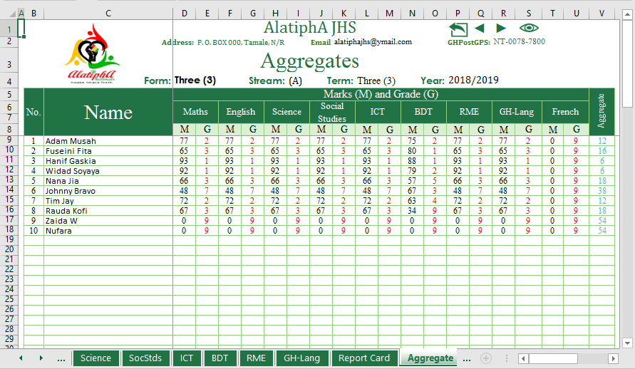 SBA Gradebook for JHS - Version 1.0