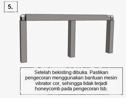 Architecture | Architect | Construction | Arsitektur | Arsitek ...
