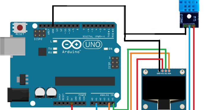 Sala de Eletrônica: Temperatura e umidade no Display OLED 128x64 0,96” I2C com Arduino
