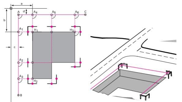Setting out profile boards
