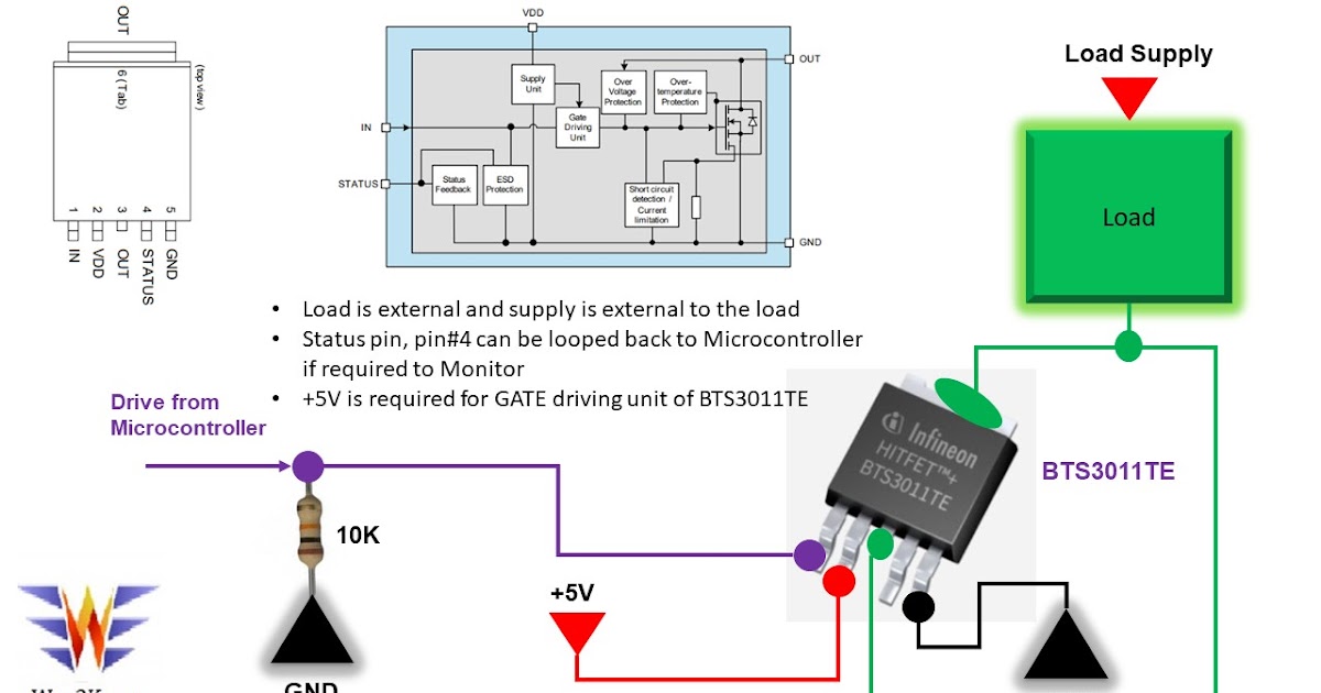 LOW Side MOSFET Switch