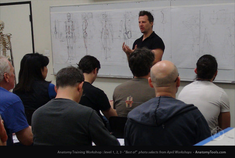 AnatomyTools.com: 2015 Photo Album - Human Anatomy Workshops "Best-of"