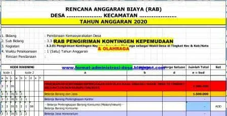 RAB Kegiatan Pengiriman Kontingen Kepemudaan dan Olahraga sebagai Wakil ...