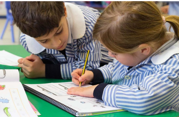 Thinking- Based Learning