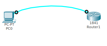 Konfigurasi Dasar Cisco Router | Forgotten One