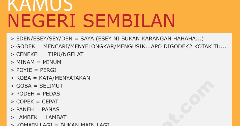 Diari Sosiolinguistik( Warna-warni Kehidupan))