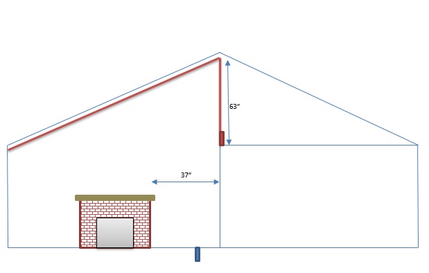 DIY Ranch Reno: "Let's Vault the Ceiling!"