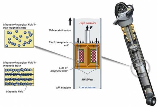 PROGRAM PERSIJILAN SKM/DKM/DKLM SECARA PPT: ACTIVE vs SEMI-ACTIVE ...