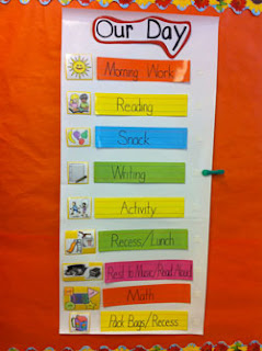 Teachers SOS: Creating and Maintaining Class and School Rules/ Routines