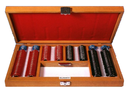 Know Your Trial Lens Set