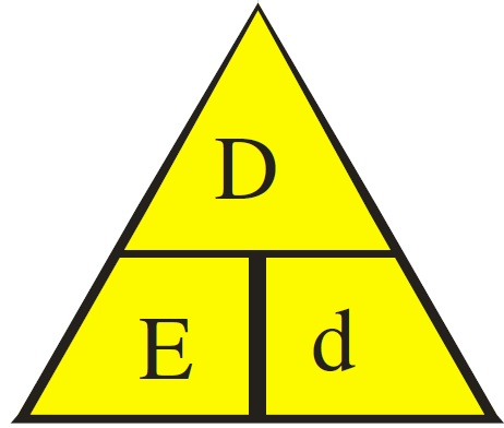 Escala Cartográfica