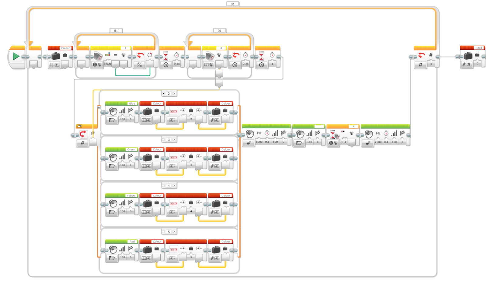 Color Sorter Robot Using Lego EV3