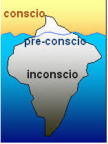 Inconscio e psicoanalisi