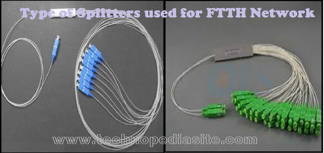 Type of Splitters for FTTH