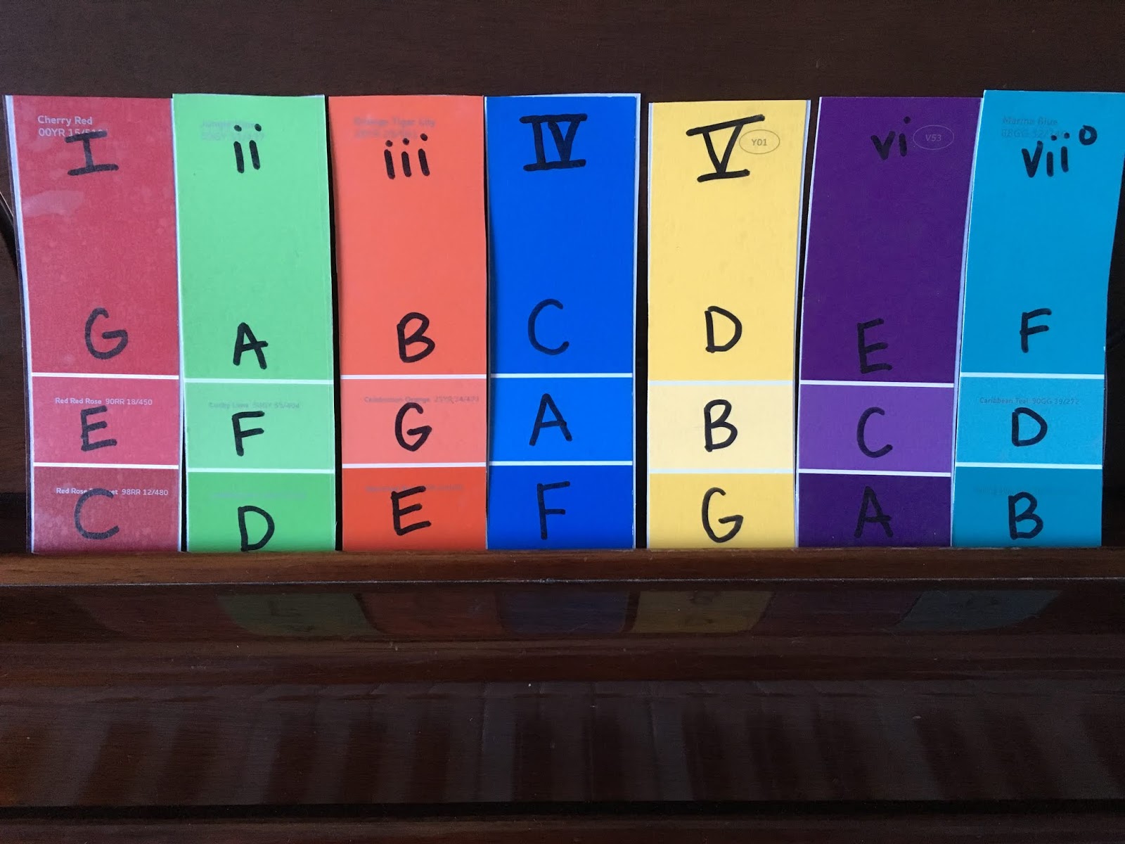 Heidi’s Piano Studio: Halloween Group Lesson: Glow Cups, Candy Corn ...