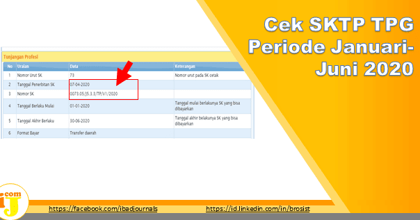 Cek SKTP TPG Periode Januari-Juni 2020 | IJ.COM