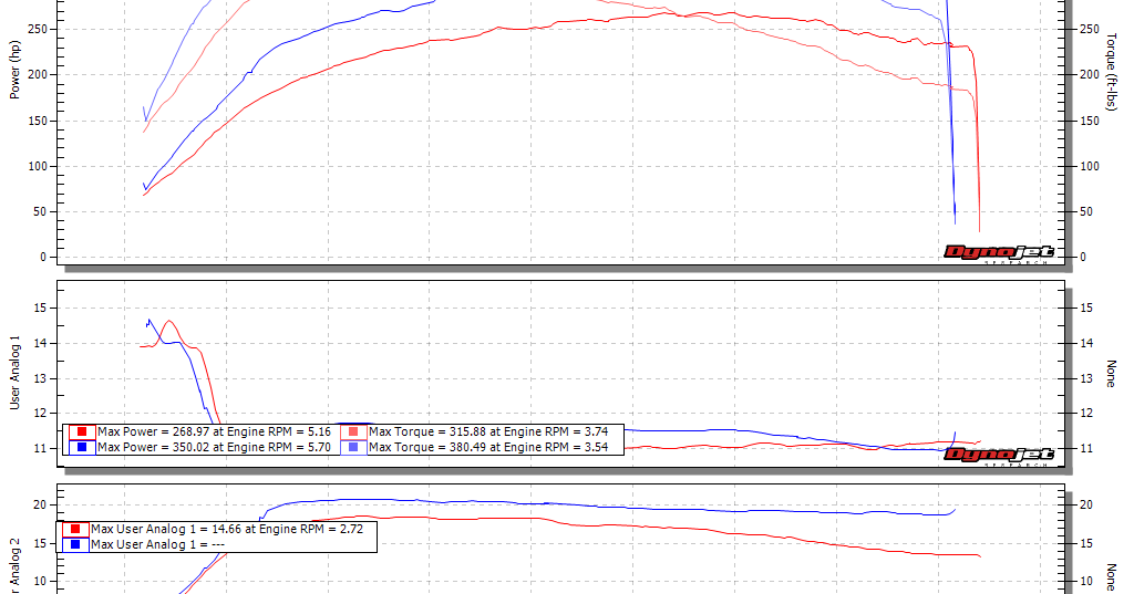 IHI VF48 modified by IHI. | IW STi Forum