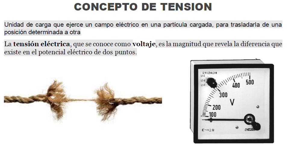 ELECTRICOSAFICIONADOS.SENA: CONCEPTO TENSION ELECTRICA