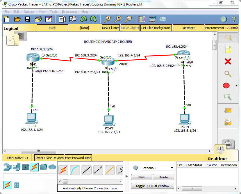 Ilmu Jaringan (dot) com: Konfigurasi Routing Dinamis RIP 3 Router Cisco ...