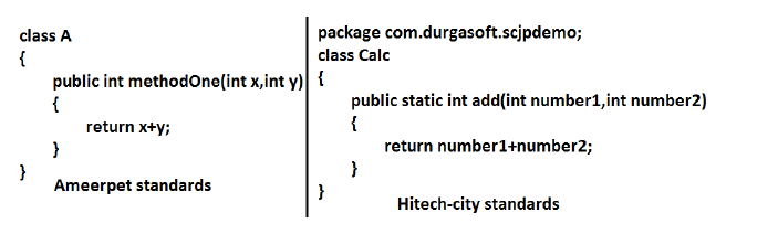 Java coding standards
