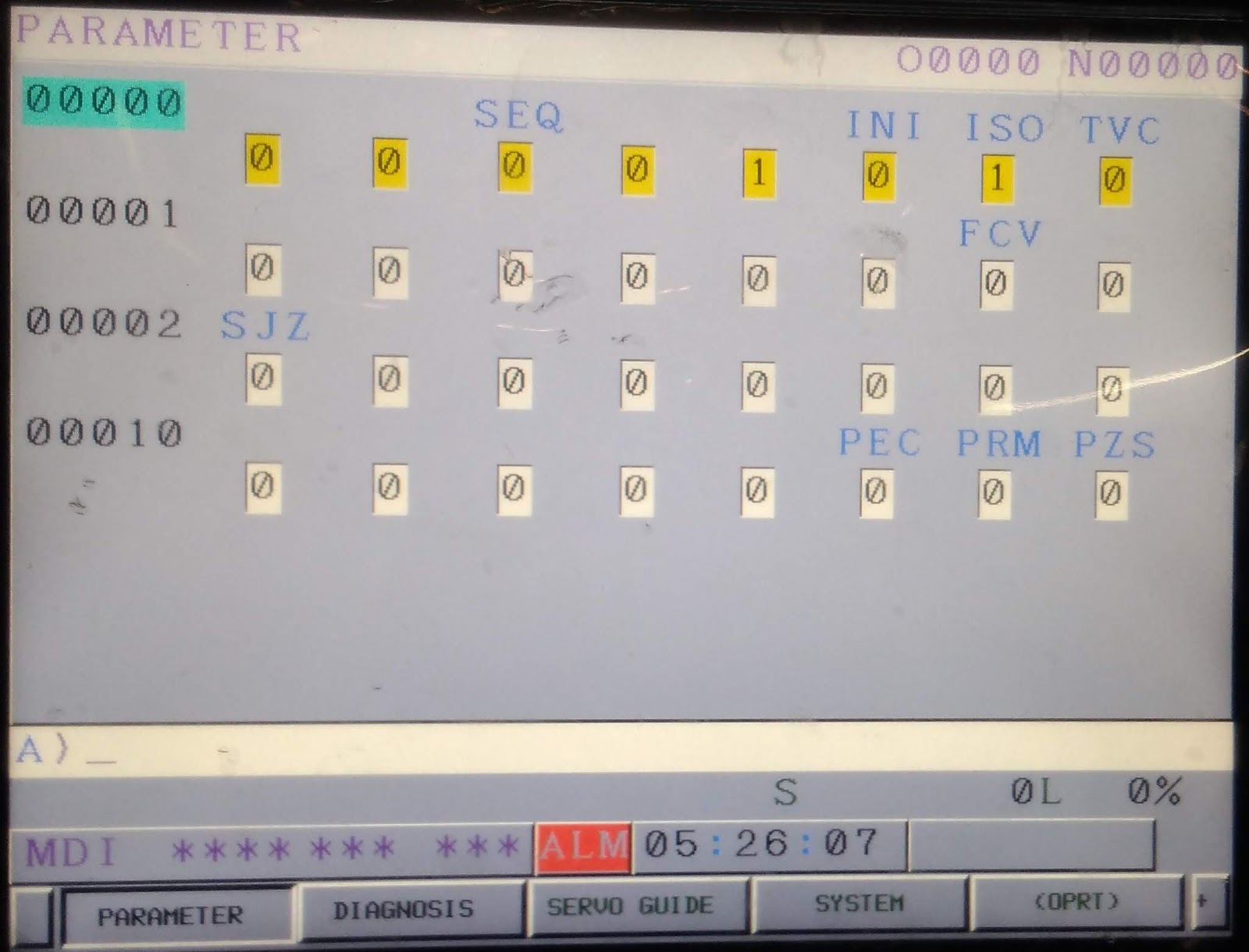 How to set reference position in cnc machine.