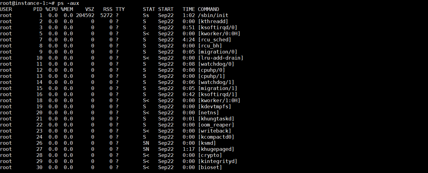 Perbedaan SIGKILL dan SIGTERM untuk Menghentikan Proses di Linux - LinuxSec