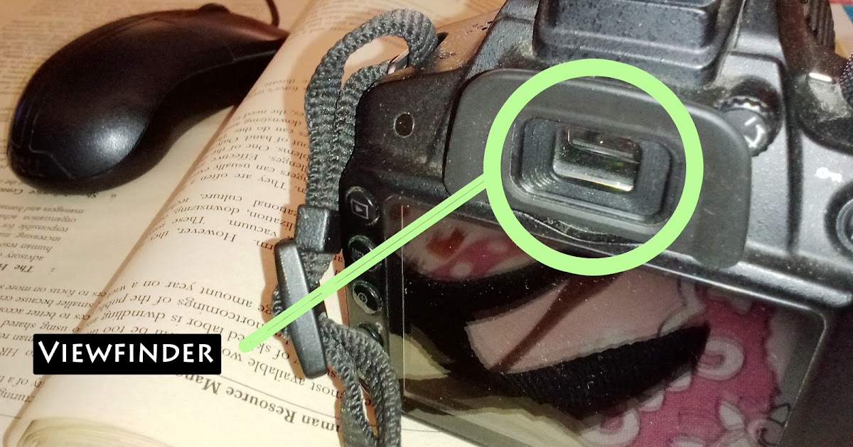 Inside and Outside of Viewfinder