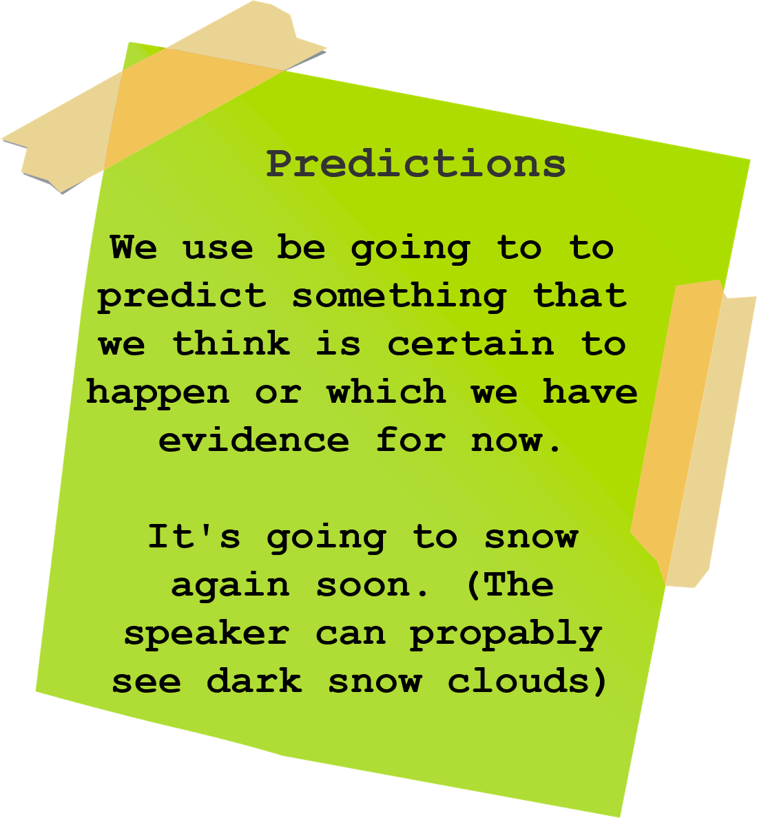 English Learning: Going to (Uses and Structure)