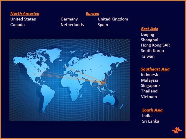 MLA World Transport Inc: Partners