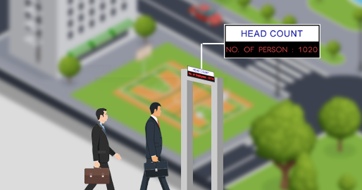 Head Counting Machine | People Counting Machine - Compucare