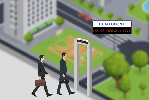 Head Counting Machine | People Counting Machine - Compucare
