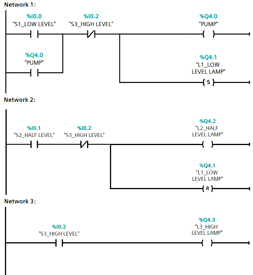 PLC Programming using Level Switches