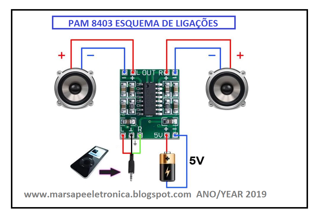 MARSAPE ELETRÔNICA: AMPLIFICADORES DE ÁUDIO INTEGRADOS