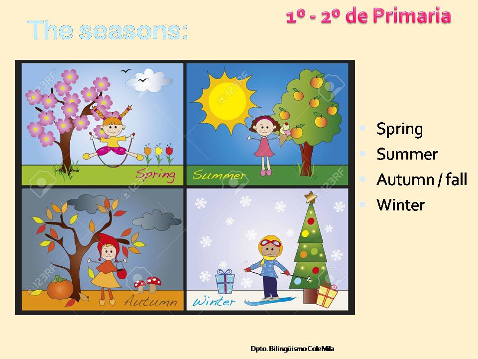 MilaEnglish Blog: Talking about the weather and the seasons!