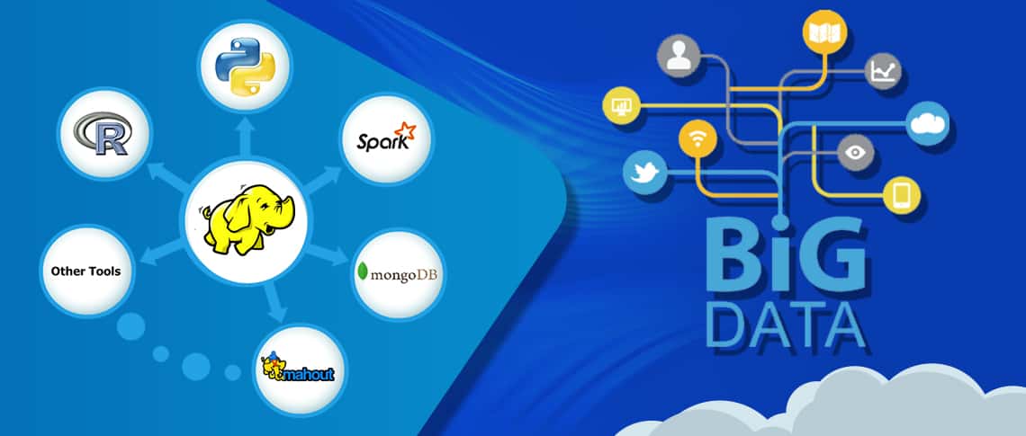 Big Data Hadoop: How can we use Hadoop for AI?