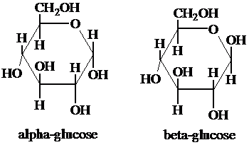 Biology AS Notes: 2016