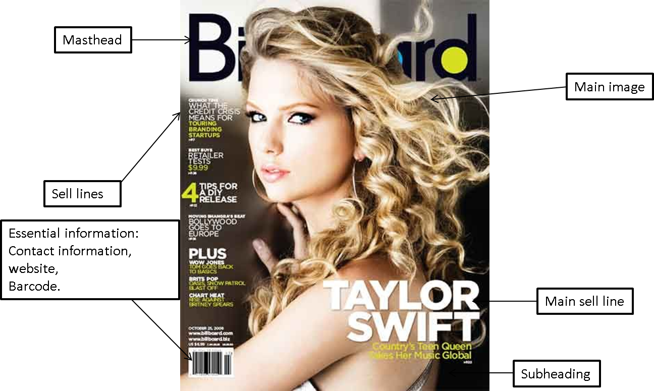 Elizabeth Oliver AS Media Foundation Portfolio: September 2012