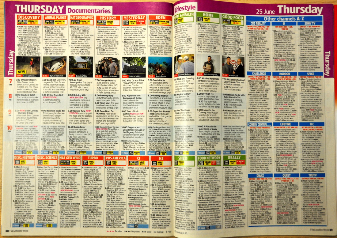 XPLORADIO: Angielskie tygodniki telewizyjne - UK TV Guides