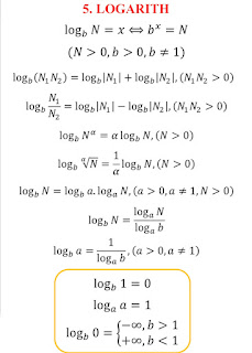 công thức logarit - Sáng tạo xanh