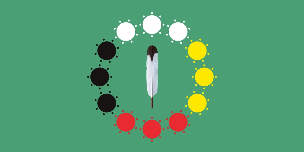 Indigenous Unity Flag is now Truly International | Indigenous Unity ...