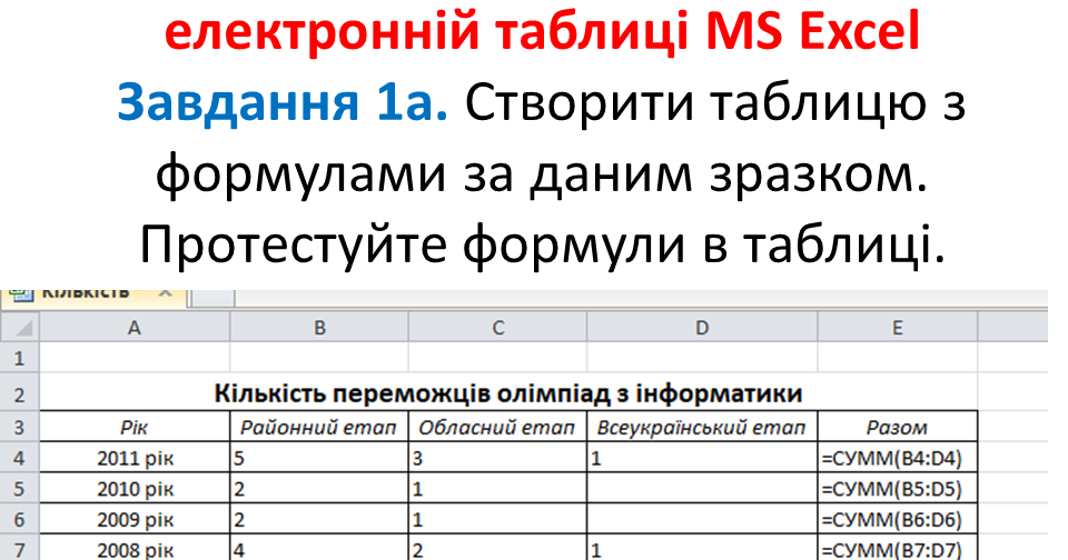 8 клас Інформатика Дистанційне навчання Форматування обєктів в