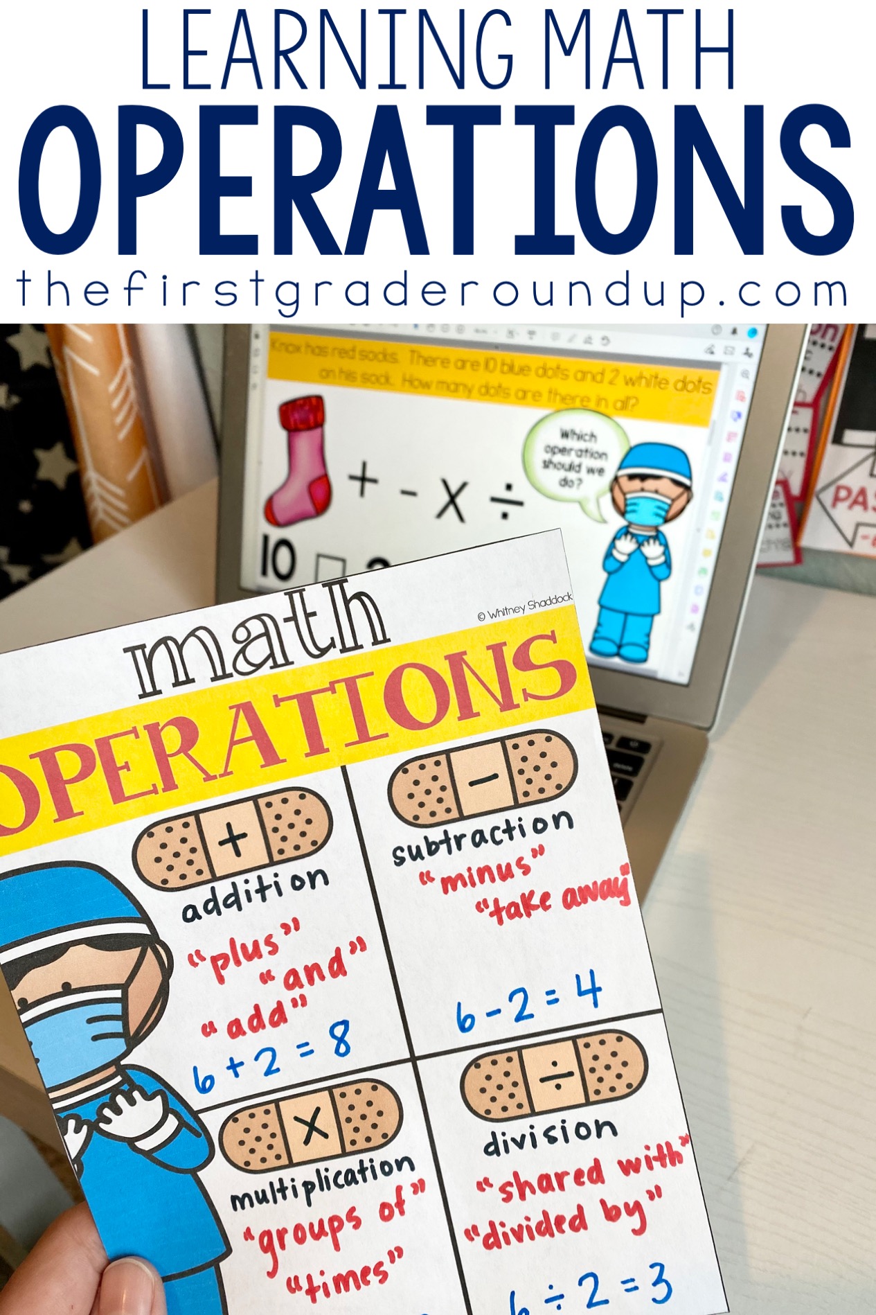 math operations anchor charts & activities for 2nd grade - The First ...