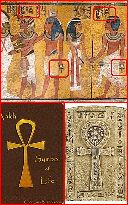 Ankh Meaning - What is the Ankh ? | Travel | Before It's News
