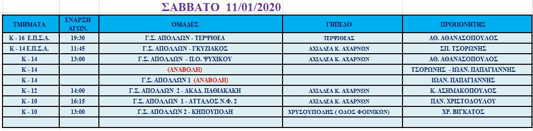 ΕΒΔΟΜΑΔΙΑΙΟ ΠΡΟΓΡΑΜΜΑ ΑΓΩΝΩΝ ΤΩΝ ΤΜΗΜΑΤΩΝ ΥΠΟΔΟΜΗΣ ΠΟΔΟΣΦΑΙΡΟΥ ΤΟΥ Γ.Σ ...