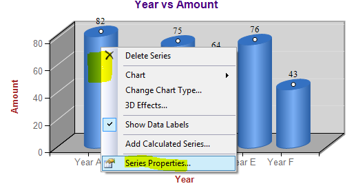 Tips And Tricks For Sql Server Developers Dynamic Color Coding In Ssrs Charts